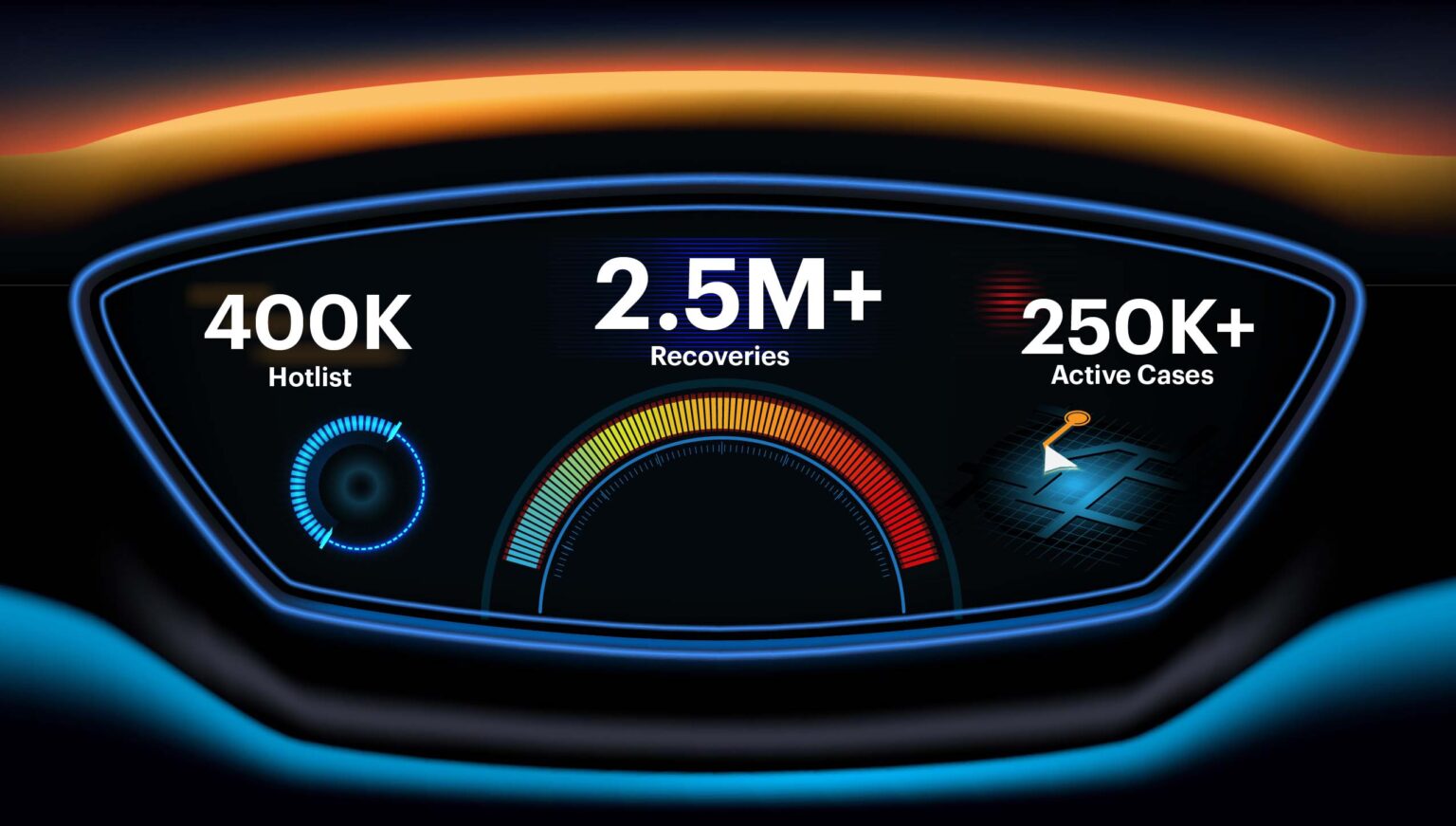 LPR Data & Repossession Services